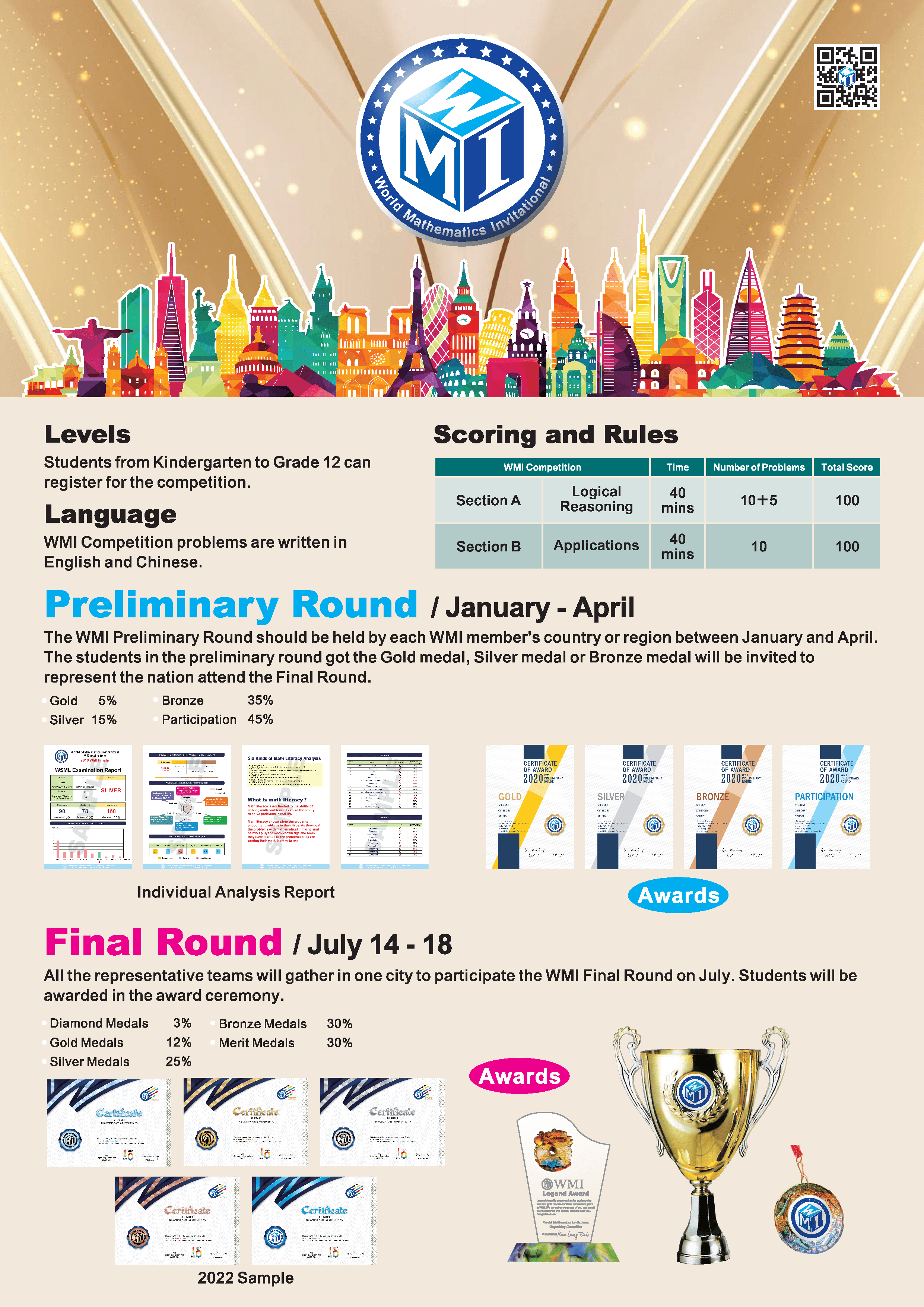 WMI - Global Olympiads Academy